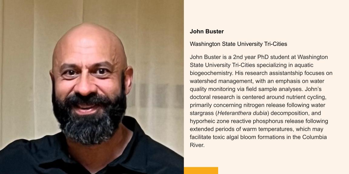 Early Career Panel –WALPA