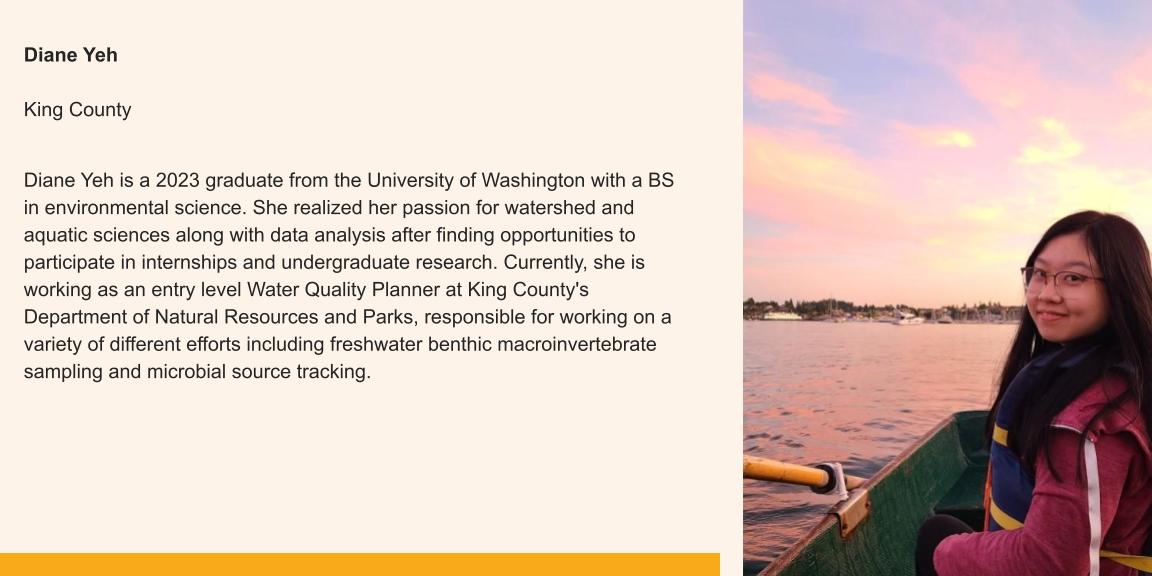 Early Career Panel –WALPA